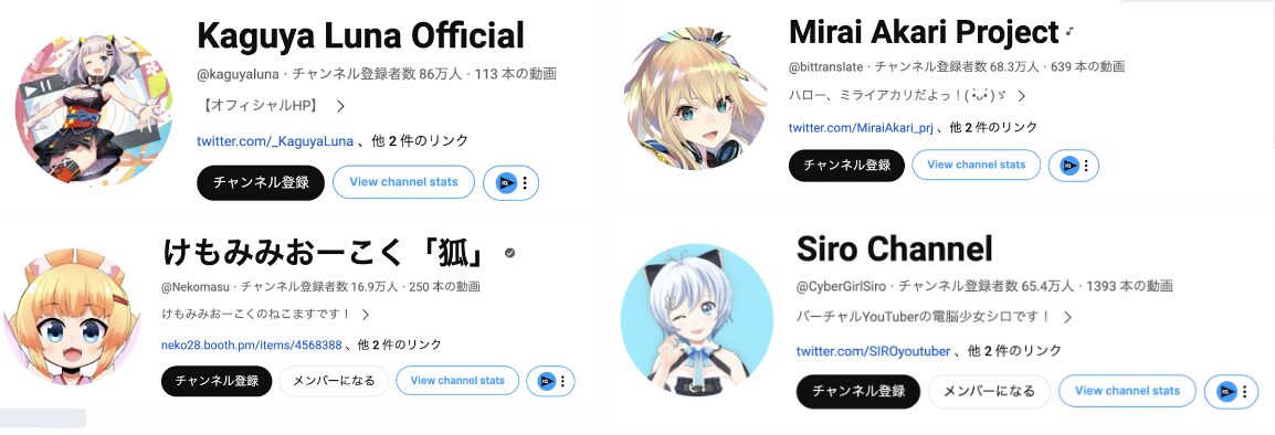 【2016年から2024年まで】VTuber業界の歴史まとめ | uyet media